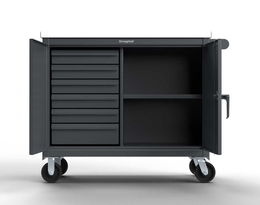 Tool & Service Carts – Strong Hold